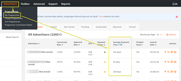 What is the Average Payment Time
